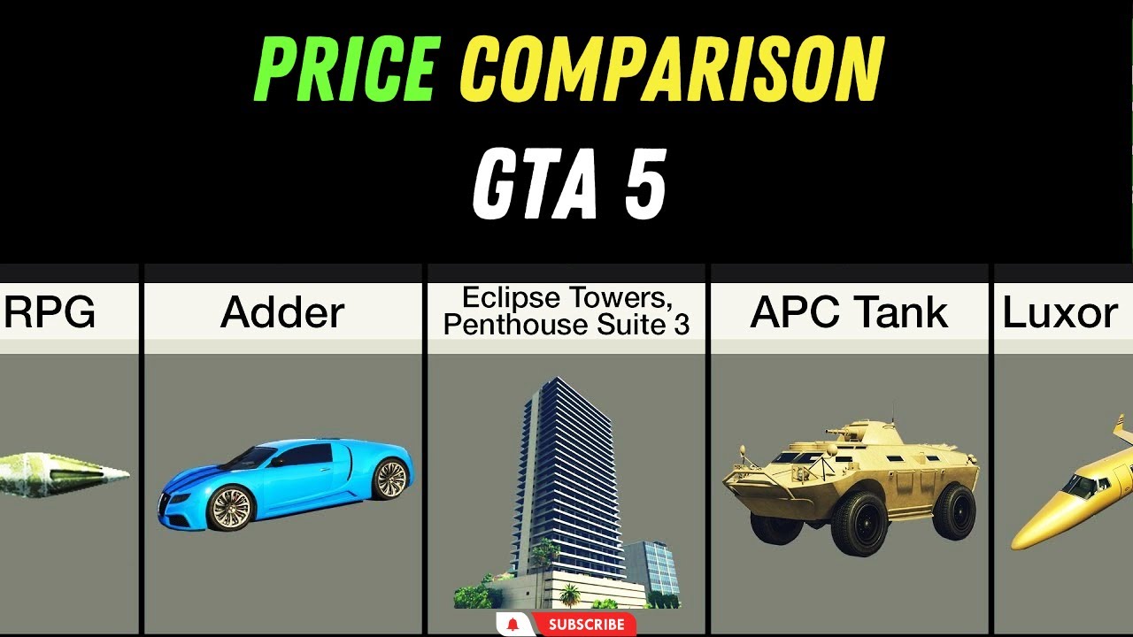 Price Comparison GTA 5 - YouTube