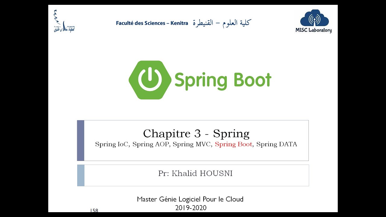 Tutoriel Spring Boot Youtube