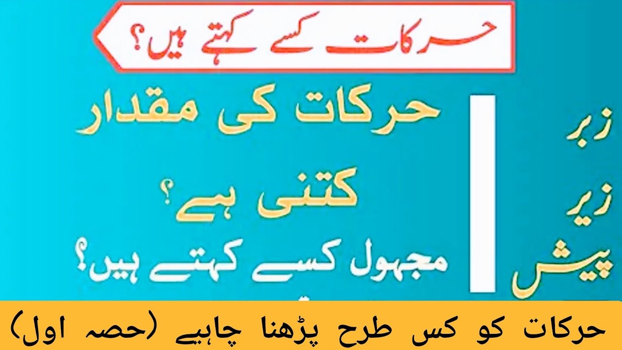 Qaidah Lesson || Part-04 || How to recite Harakat || Harakat In Arabic ...