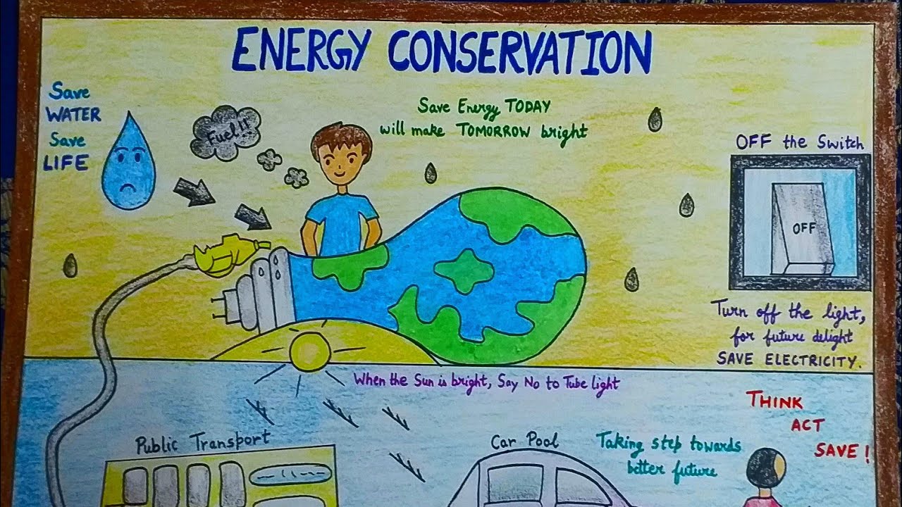Poster on Conservation of Energy | Quotes/ Slogans on Conservation of ...