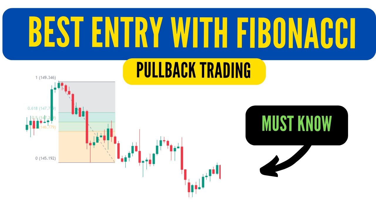 Best Entry After a Pullback - Fibonacci Tutorial - YouTube
