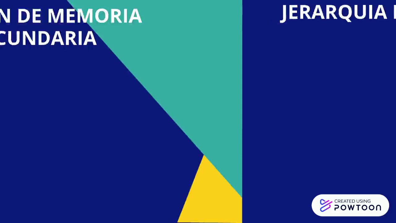 gestion de memoria primaria y secundaria - YouTube