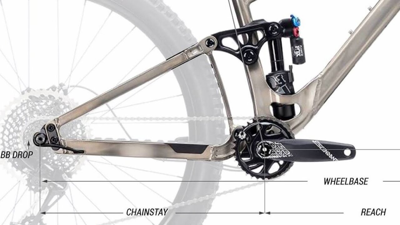 Do Longer Chainstays Corner Better? - YouTube