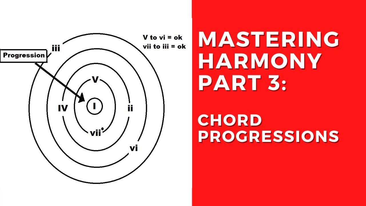 Mastering Harmony Part 3: Chord Progressions in Major Keys - YouTube