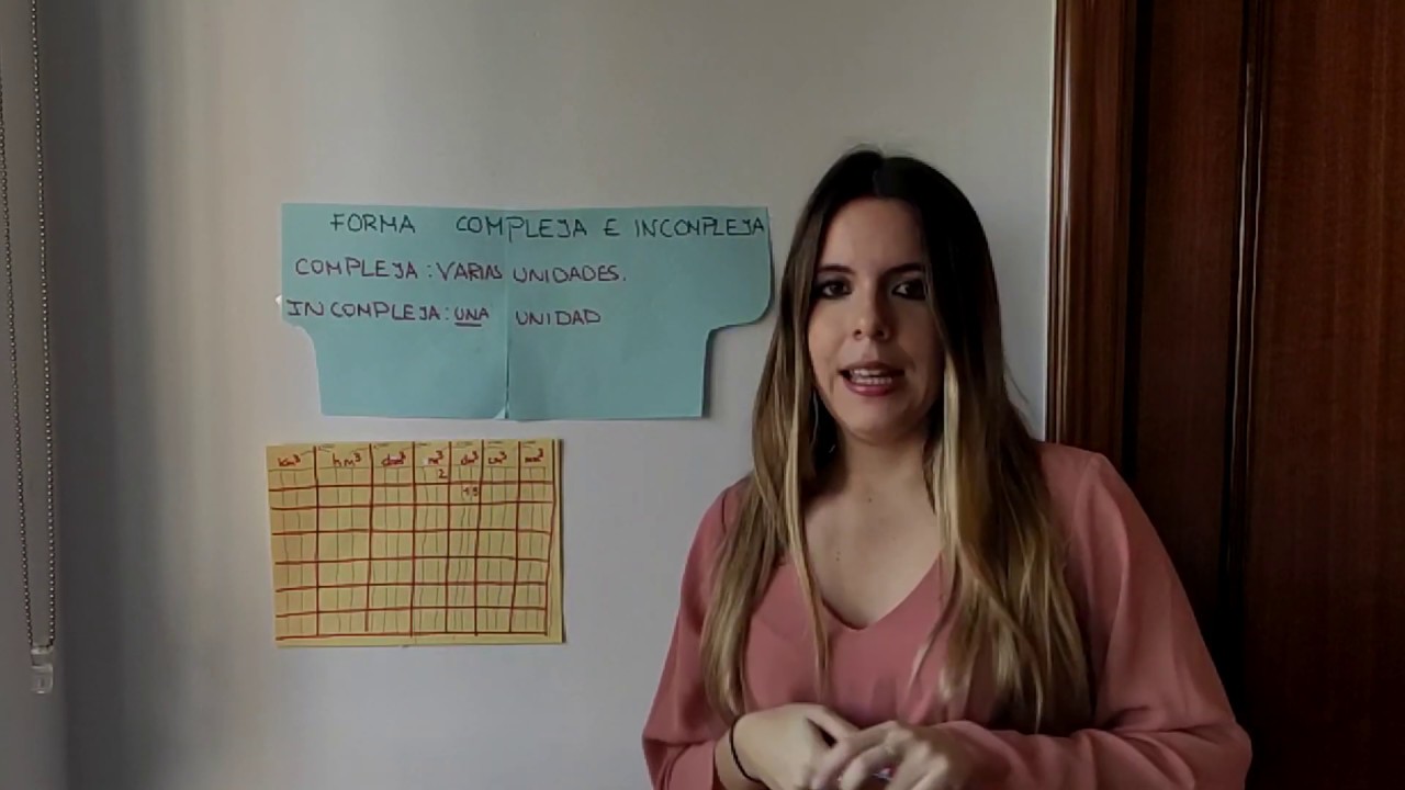 Forma compleja e incompleja volúmenes. 6º de Primaria. - YouTube