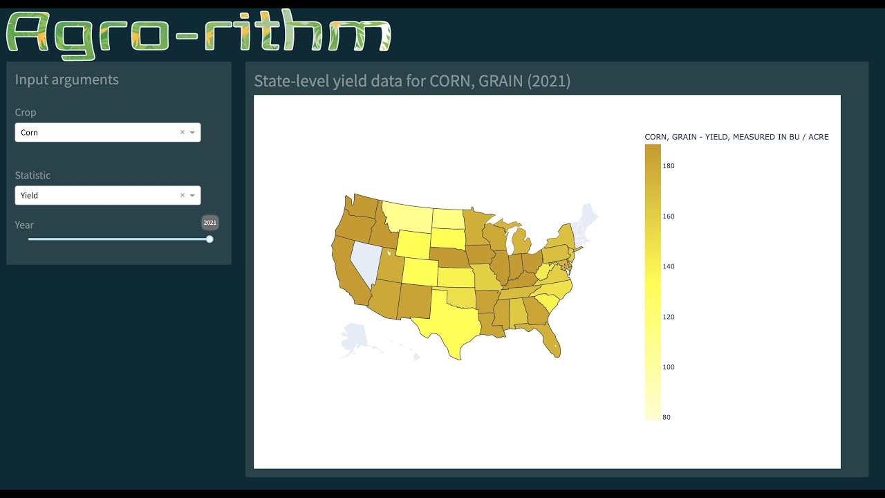 CS50 FinalProj Agrorithm - YouTube
