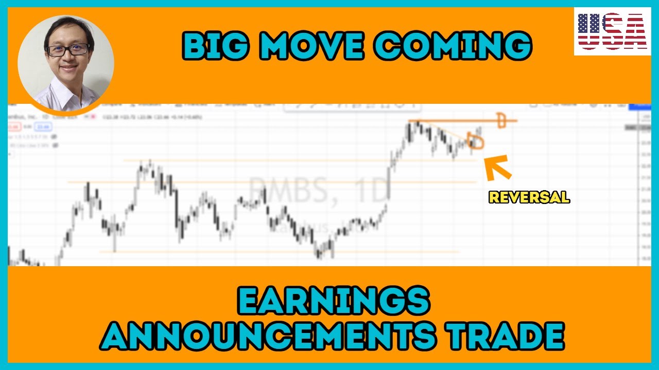 Stocks Ready For Big Move Next Week - RMBS, SKY, DHI (Trading The ...