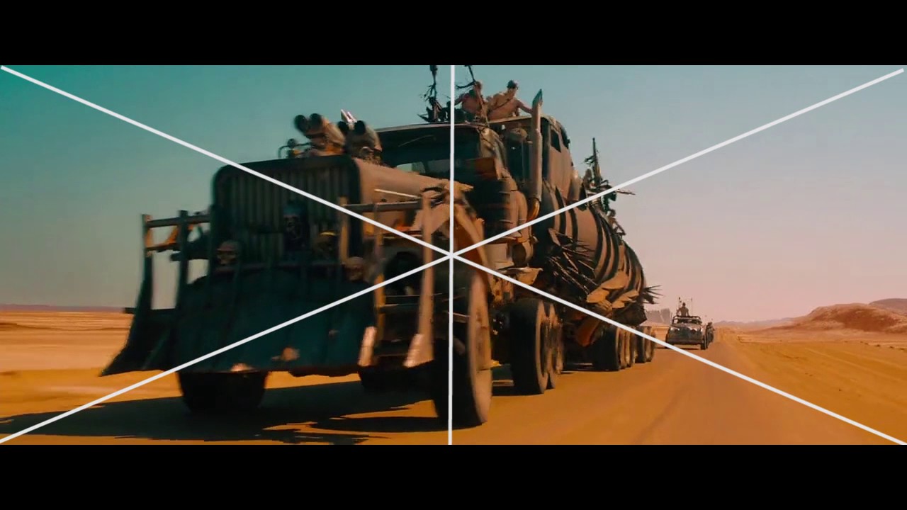 Central Framing Editing in Mad Max: Fury Road (2015) - YouTube