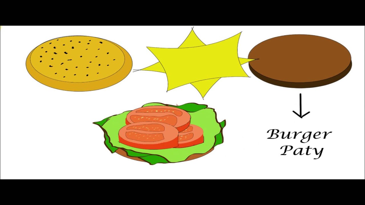 Genetic Modification Animation - YouTube