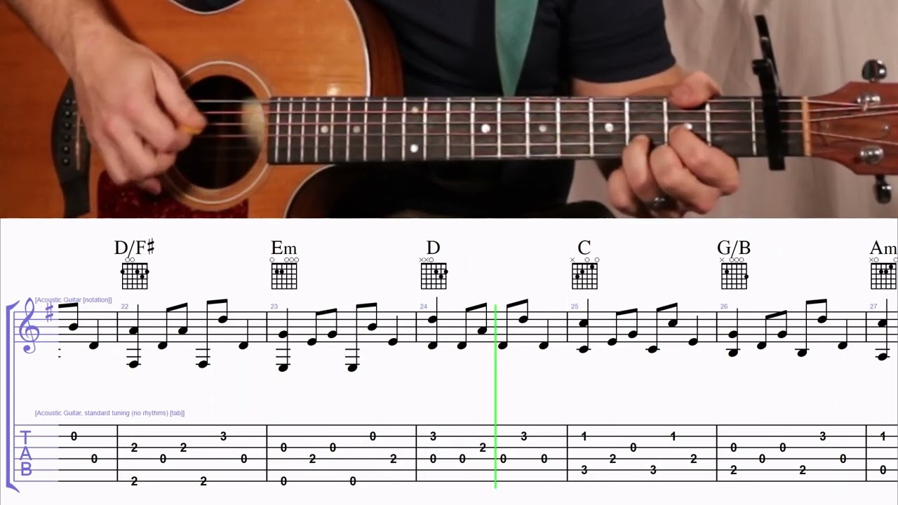 How to Play the Chords and Intro to Carried Away by George Strait on ...