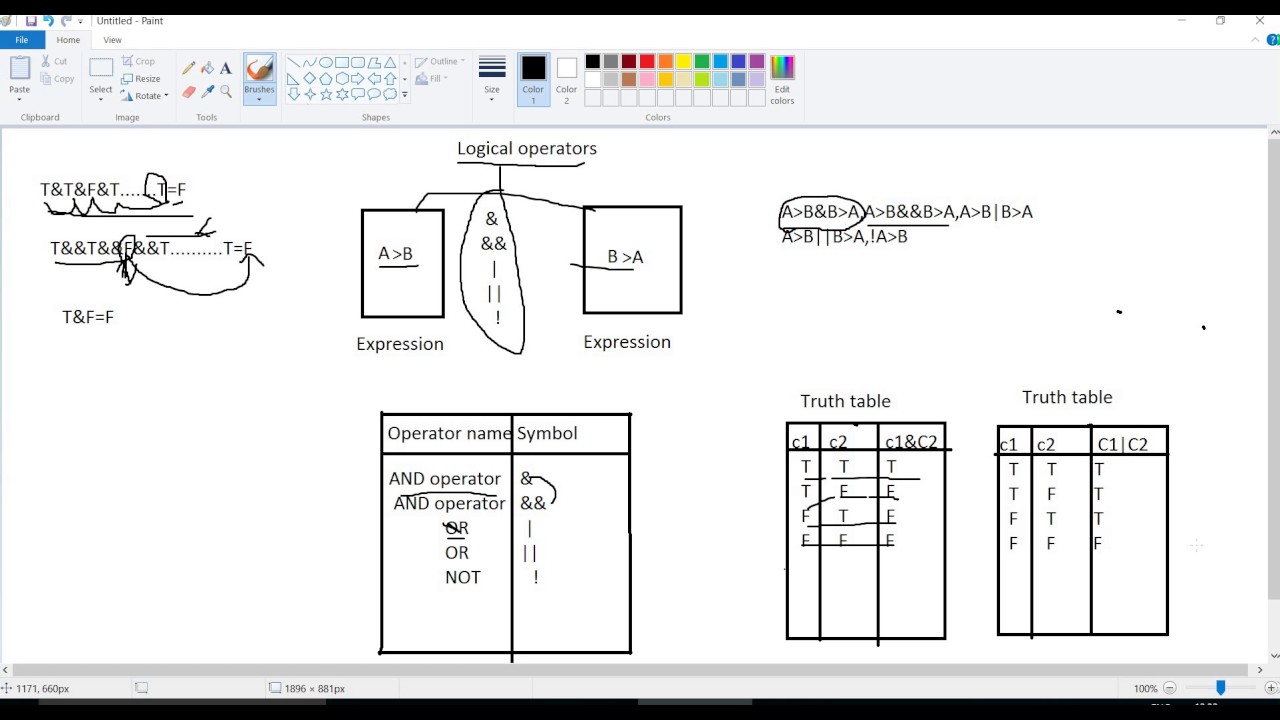 Logical Operators Youtube