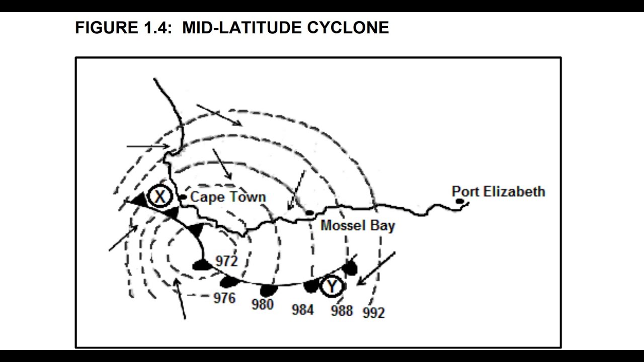 Matric|| Geography revision|| Mid-latitude cyclones - YouTube