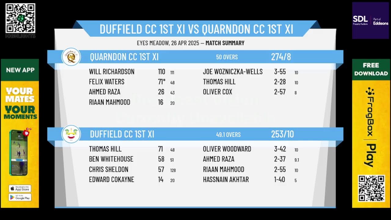 Duffield CC 1st XI v Quarndon CC 1st XI - YouTube