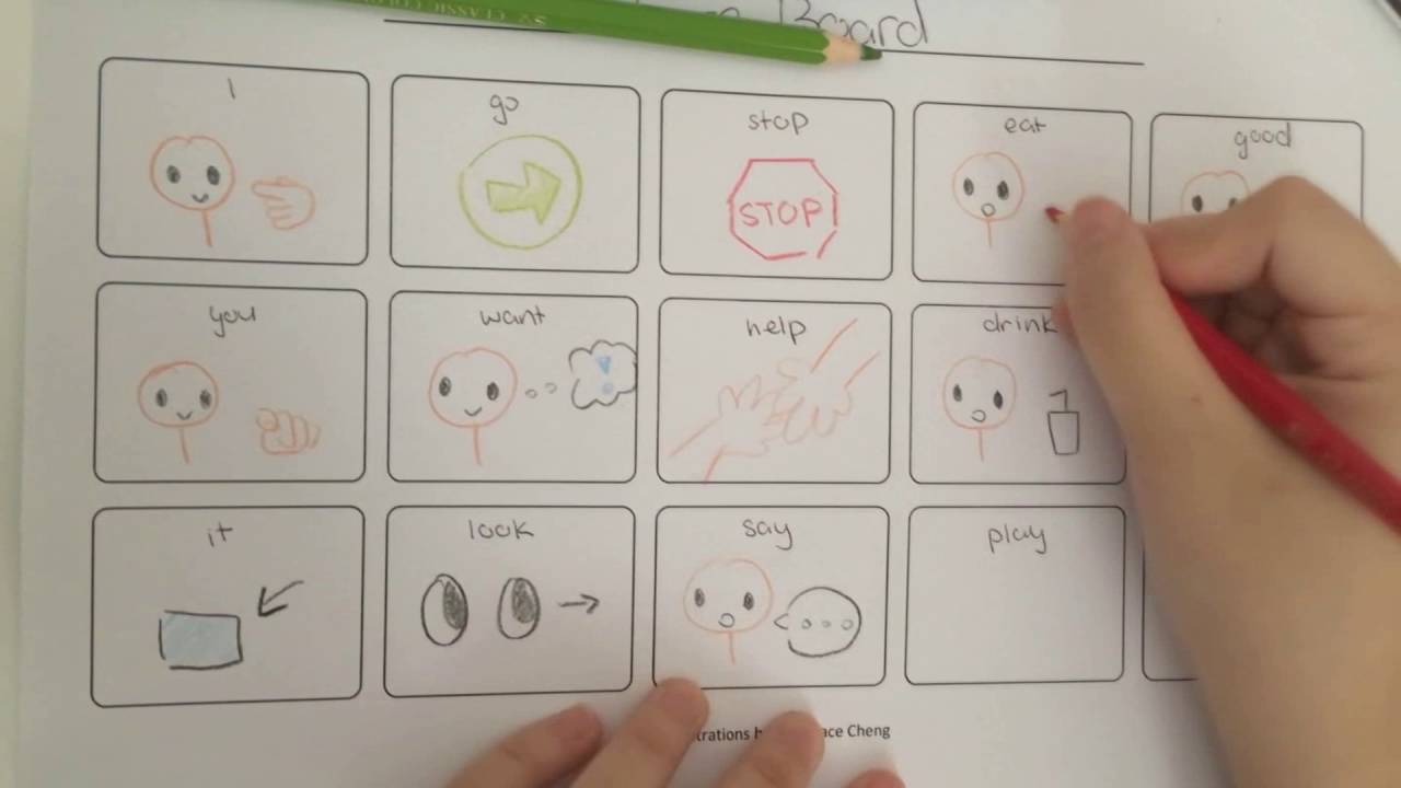 Drawing an ALS board - YouTube