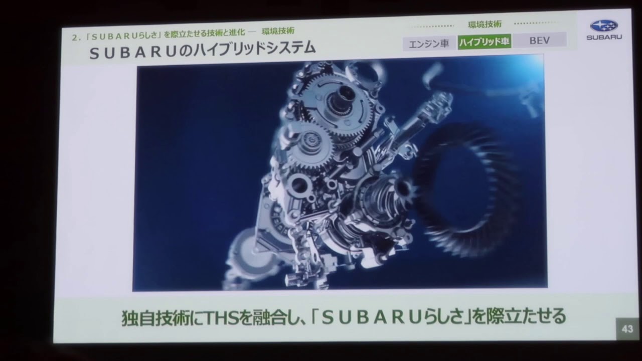 Subaru Strong Hybrid System : How it works - YouTube