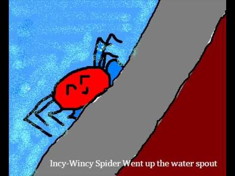 1. Incy Wincy Spider - YouTube