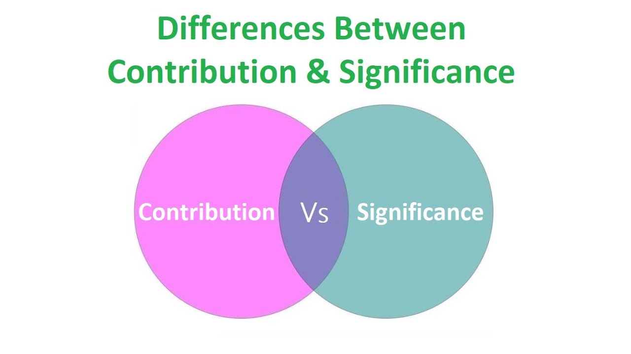 Differences Between Contribution and Significance - YouTube
