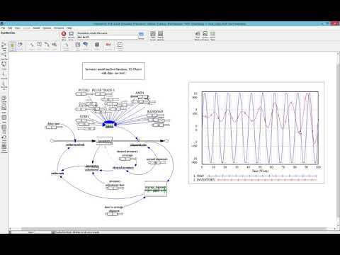 SD8 Test function SyntheSim Inventory model - YouTube