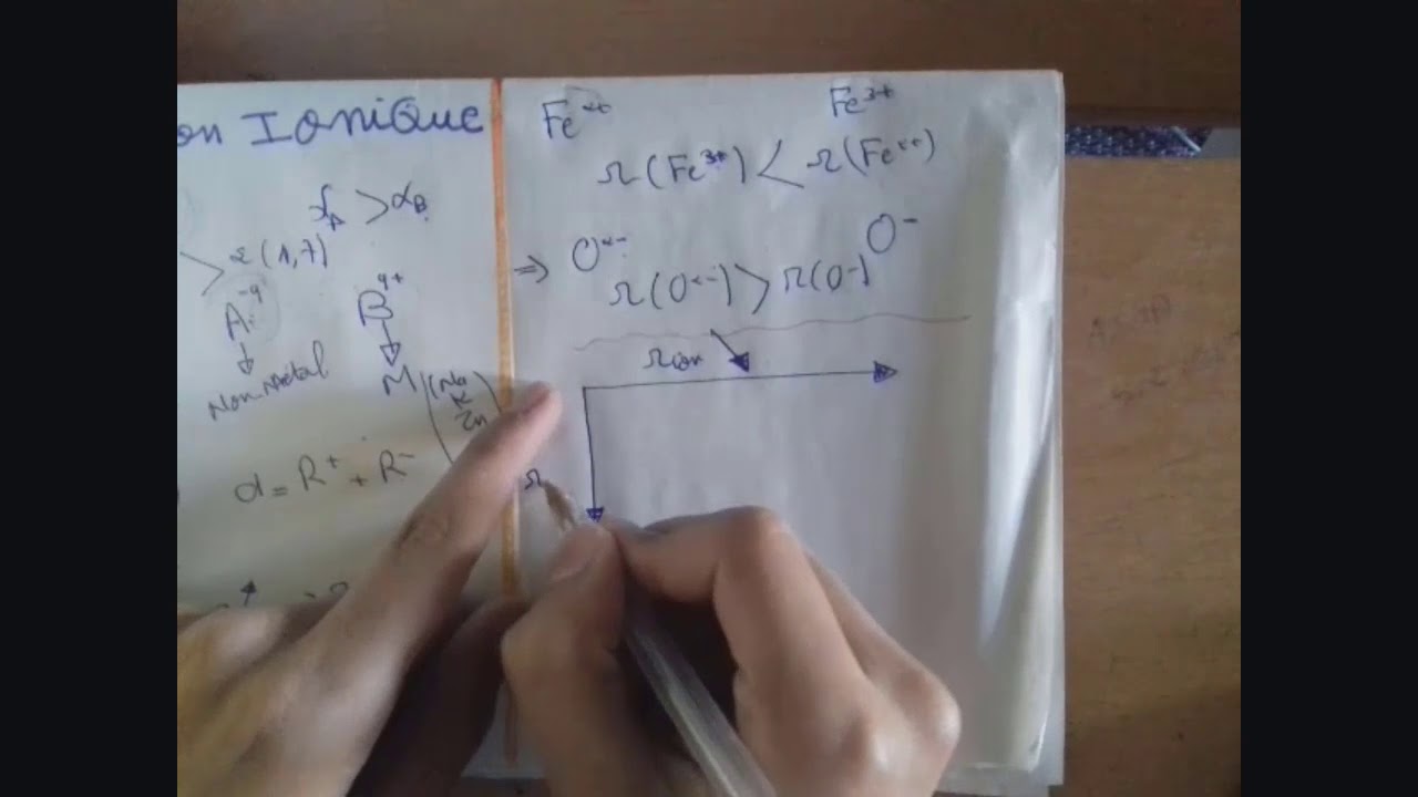 #16 liaison chimique : La liaison ionique ( le rayon ionique ) - YouTube