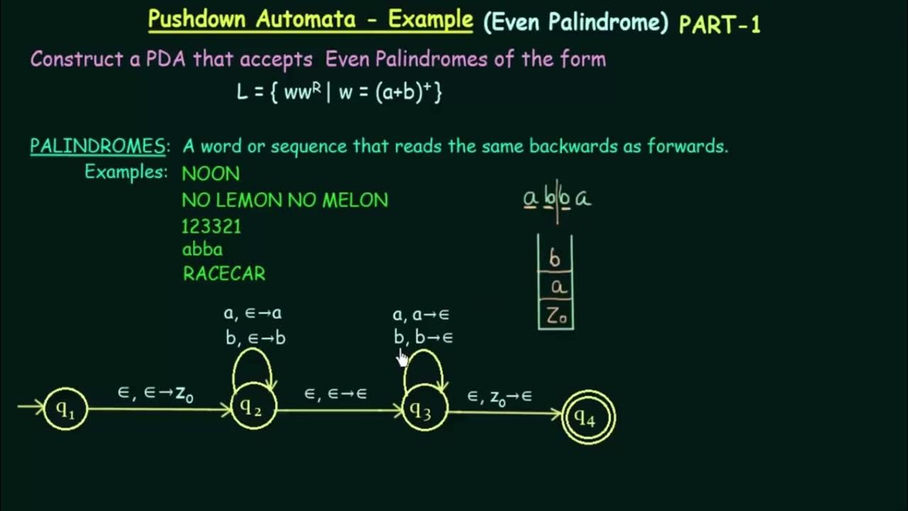 88 Pushdown Automata Example Even Palindrome PART 1 - YouTube