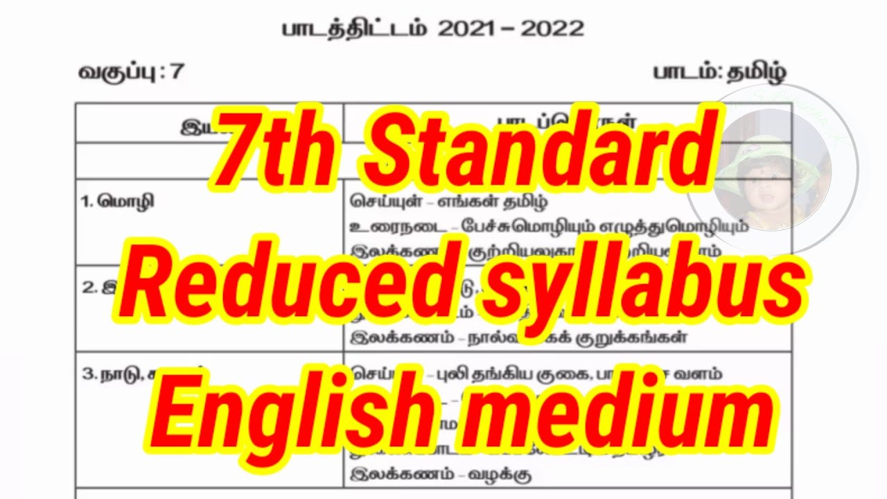 7th Standard Reduced Syllabus English Medium YouTube 7th-standard-reduced-syllabus-english-medium-youtube
