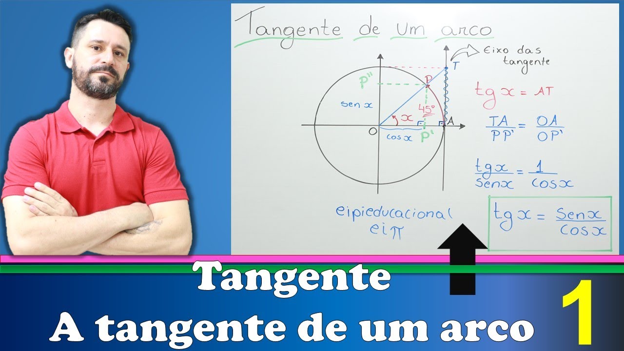 Como Calcular Arco Tangente - RETOEDU
