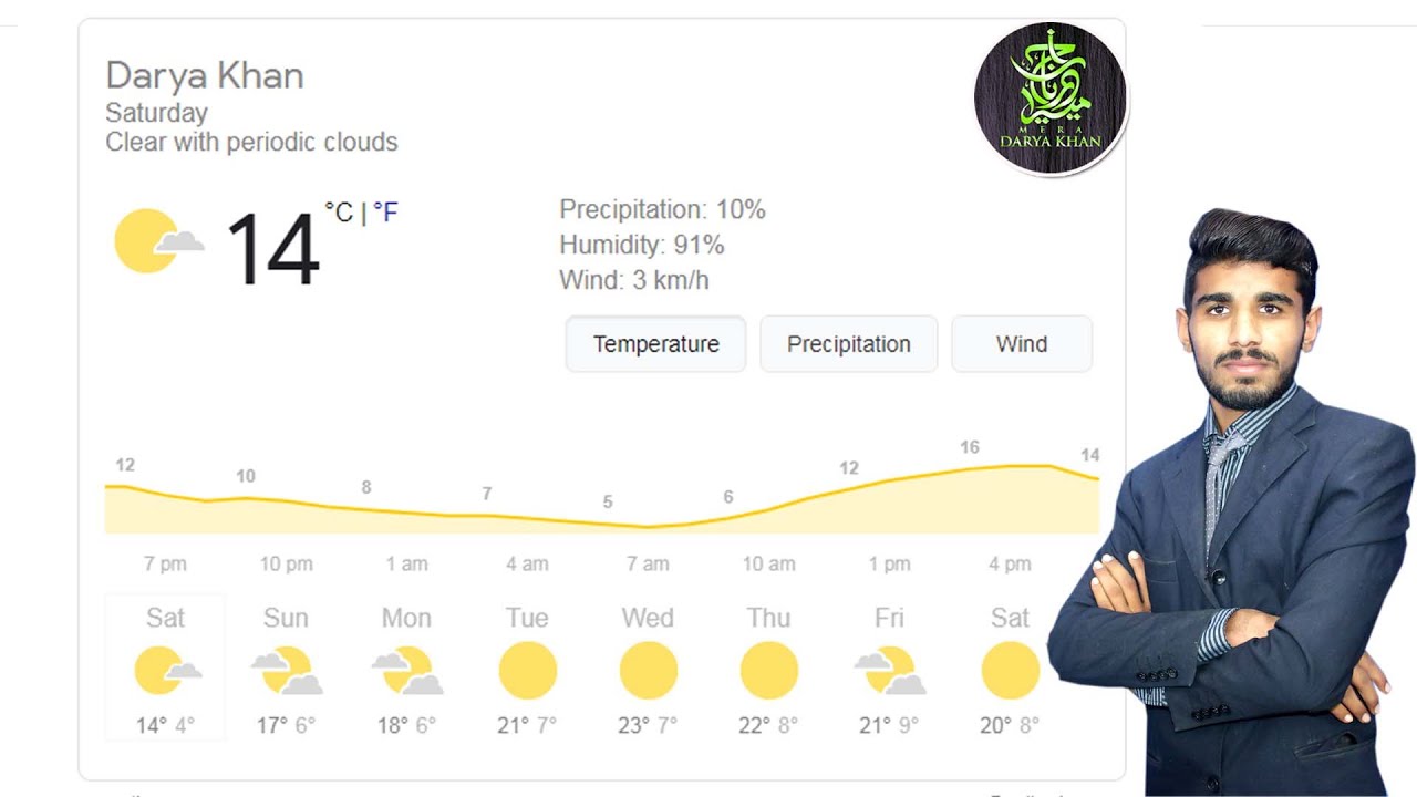 Mera Darya Khan's news on the weather situation in Bhakkar Pakistan ...