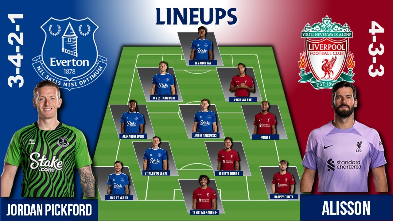 Everton vs Liverpool potential lineups and pleer stats | Premier league ...