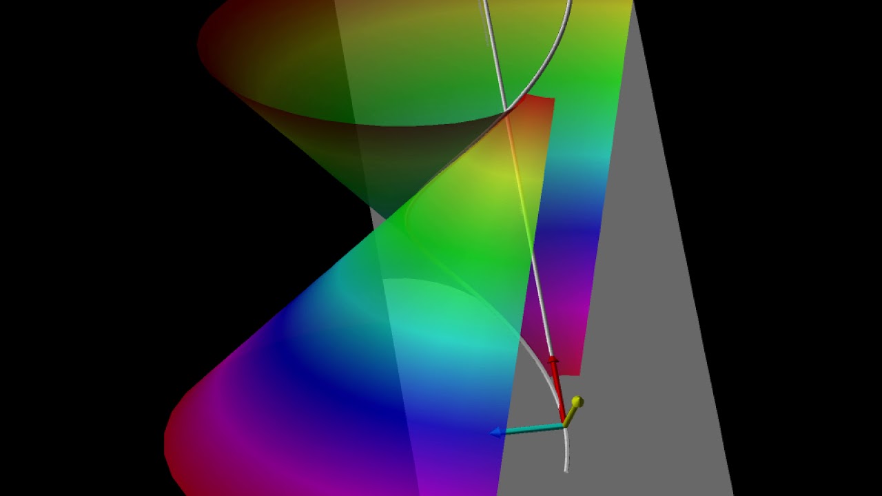 Tangent Developable of a Circular Helix.mov - YouTube