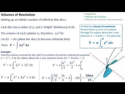 FM005 Volumes of Revolution - YouTube