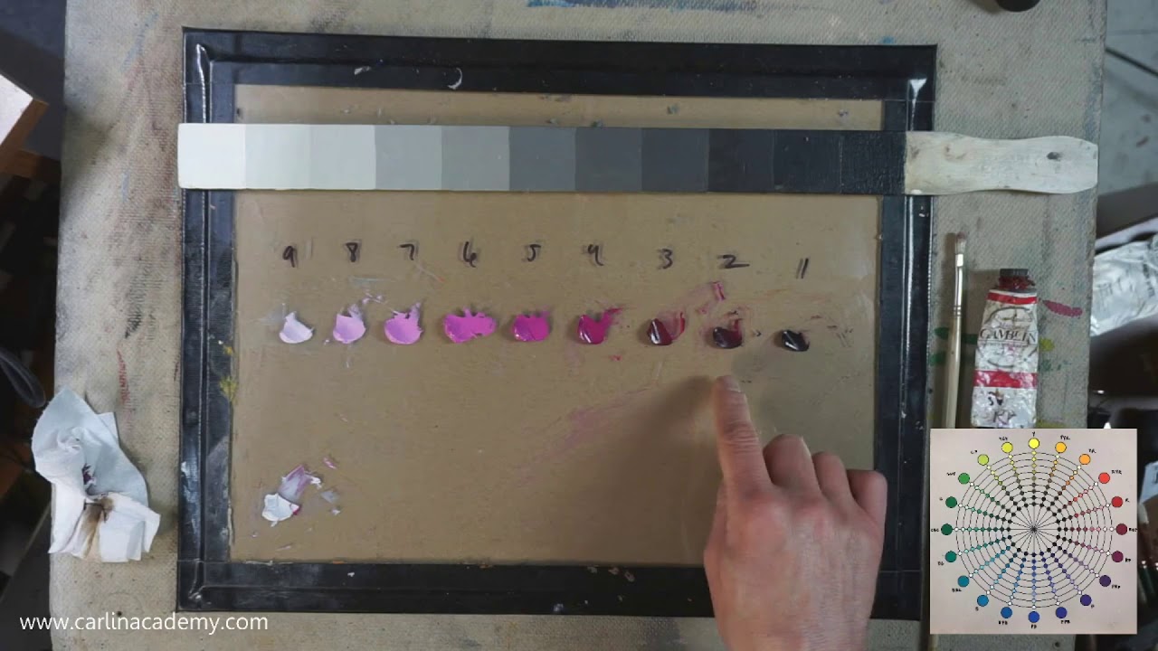 Making Your Tools: The Color Wheel, Part 4 - YouTube