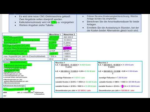 IM Metall HQ Orga F 2023 A3