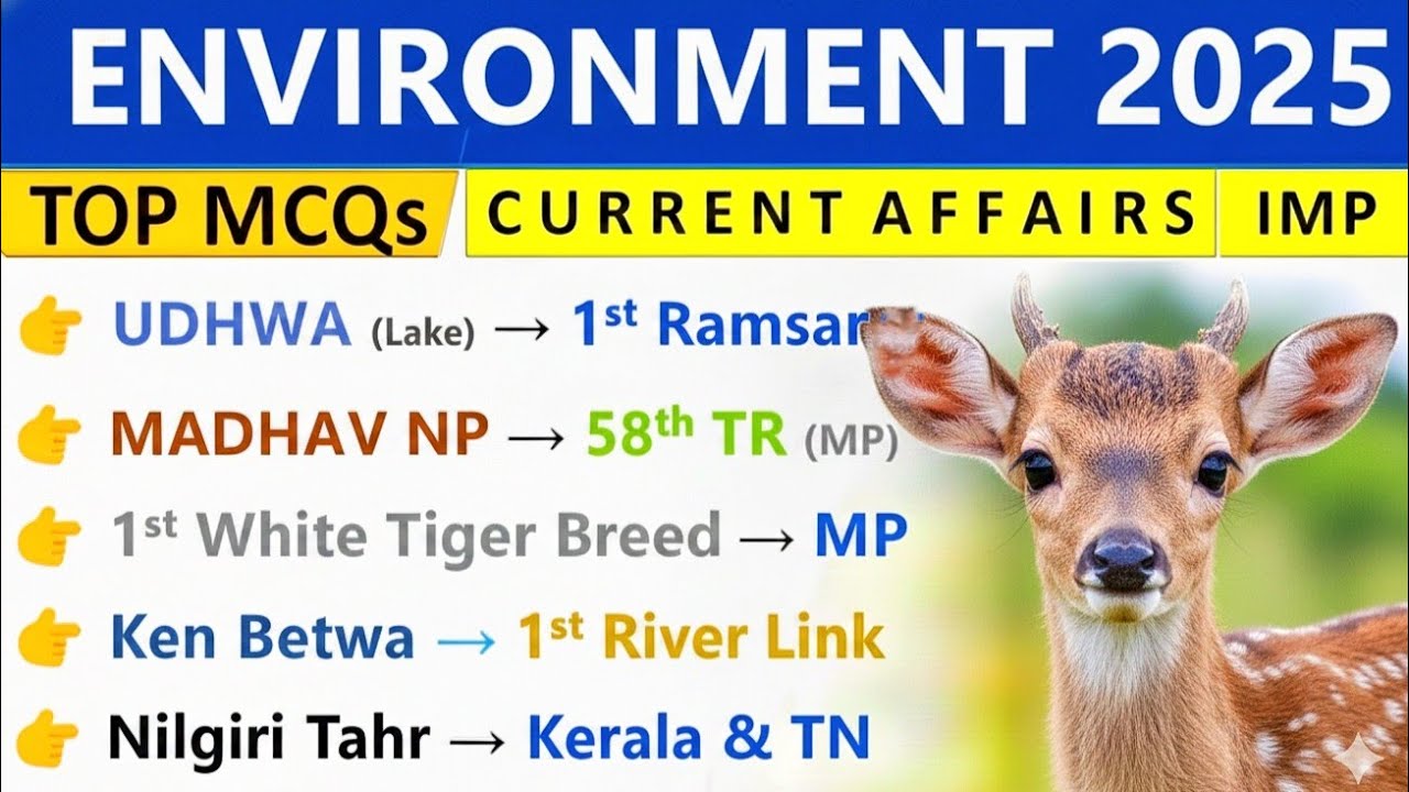 Environment & Ecology Current Affairs 2025 | Current Affairs 2025 ...