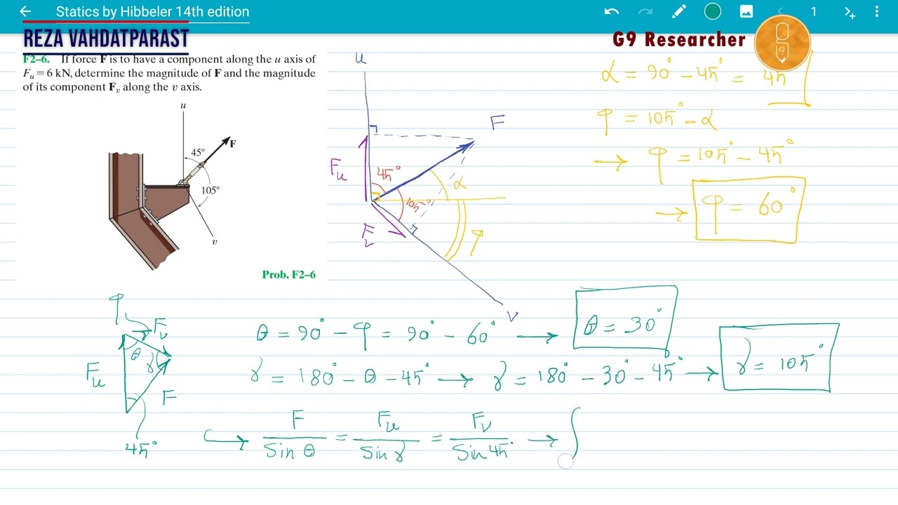 1002 Statics Problem Solving F2 6 - YouTube
