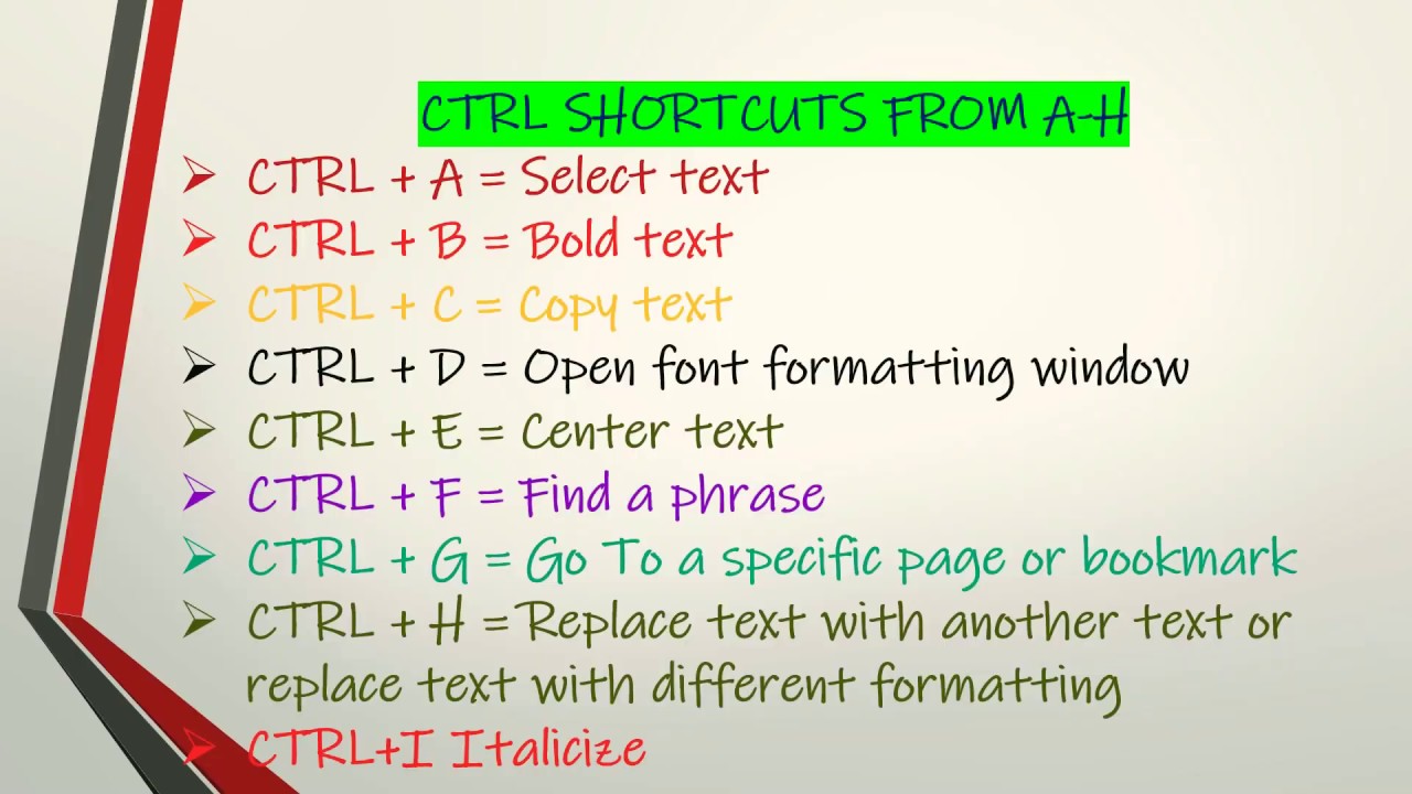 Learn and earn in 1 minutes . Use it in 1 second all shortcut keys ...