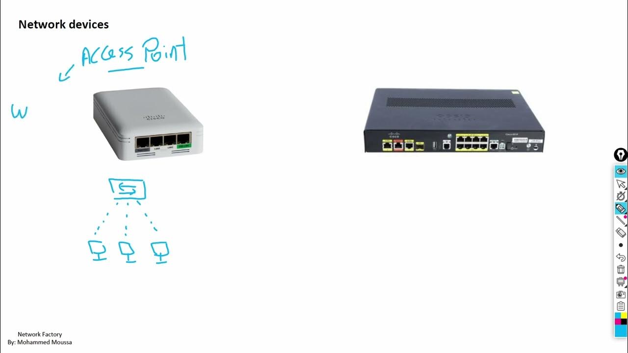 7 - Network devices - part 3 || CCNA 200 - 301 v1.1 - YouTube