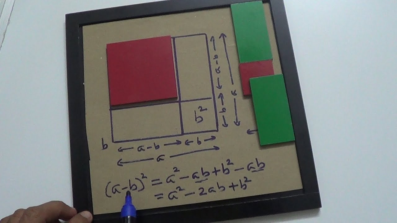 a b 2 A2 2ab B2 Algebraic Formula 2 Concept Of Model By Prof a-b-2-a2-2ab-b2-algebraic-formula-2-concept-of-model-by-prof