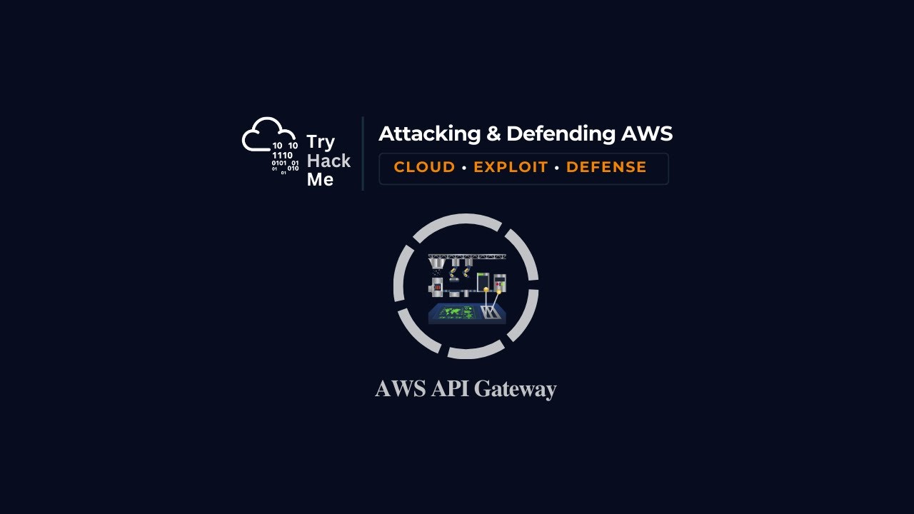Attacking And Defending Aws Aws Api Gateway Youtube