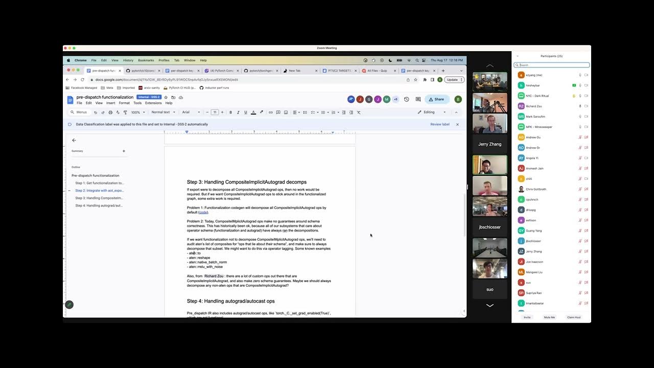 Pytorch Composability Sync Youtube
