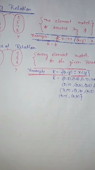 Chapter -1 Relation and function | Empty and Universal relation | Class-12 | NCERT Maths | # ...