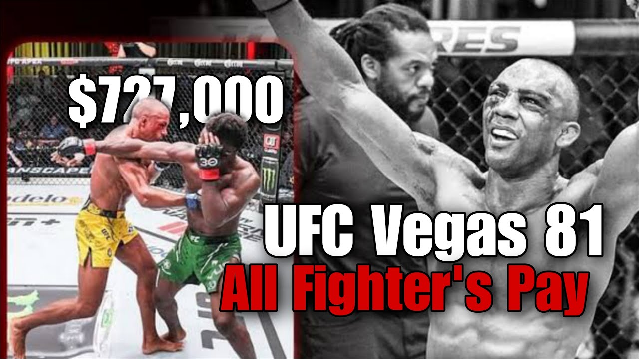 UFC Vegas 81 All Fighter Salaries / Payouts & All Bonus Winners ...