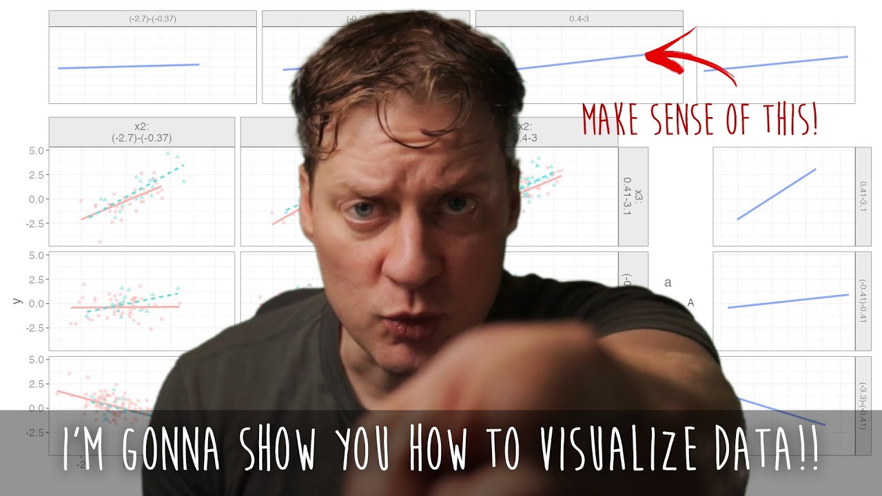 How to Visualize Data (Part 1) - YouTube