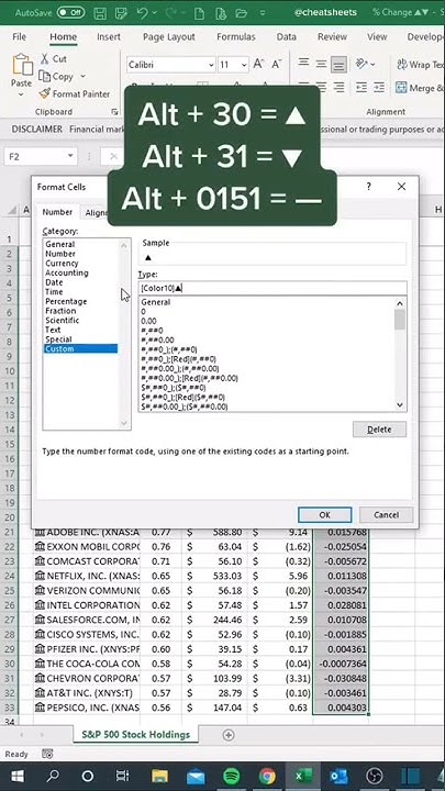 Visualize your data with custom # formats#excel #exceltips #exceltricks #shortsfeed #shorts ...