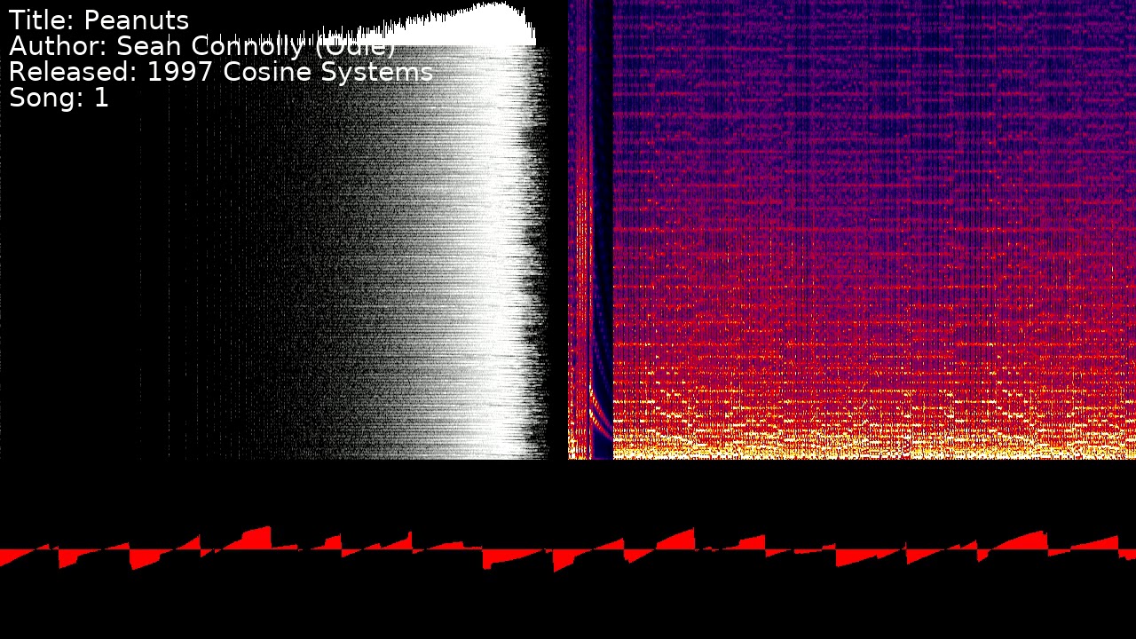 Sean Connolly (Odie) - Peanuts | Song 1 [#C64] [#SID] - YouTube