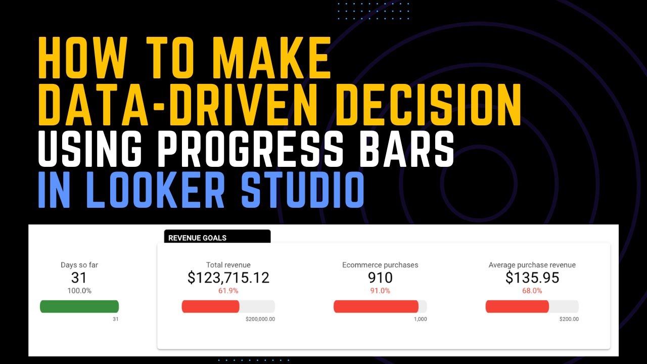 Looker Studio Progress Bars: Track KPIs & Make Better Marketing ...