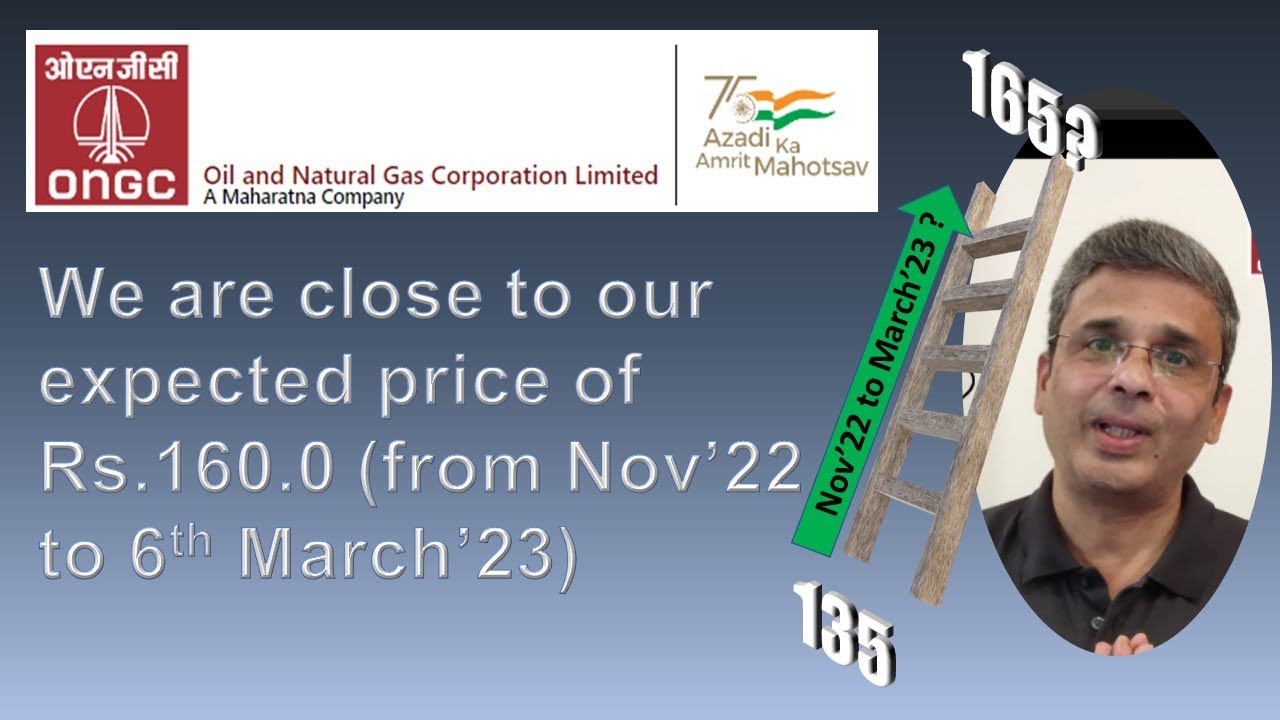 ONGC | Oil and Natural Gas Ltd | Stock is near our Expected Price👍 ...