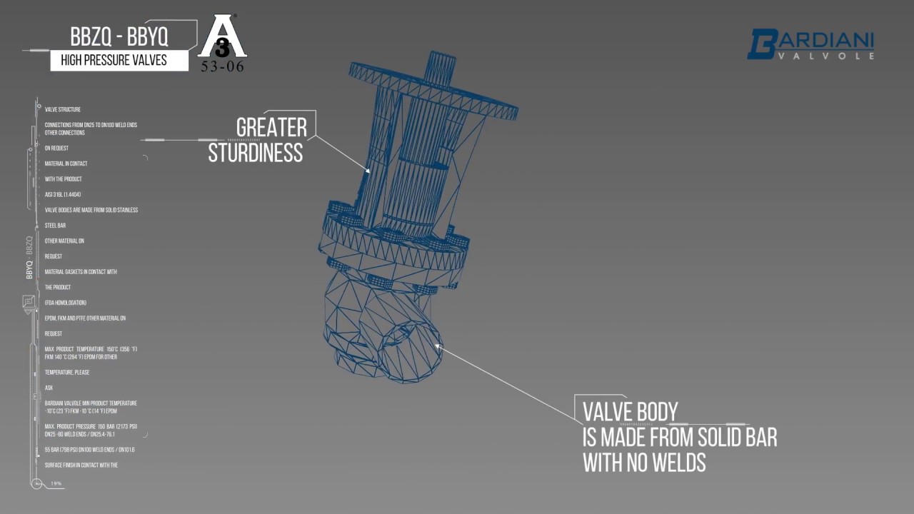 Bardiani high pressure valve BBZQ - YouTube