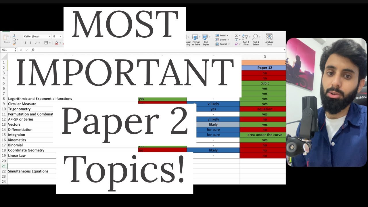 Important Topics For Add Maths Paper 2 O Level Add Math YouTube important-topics-for-add-maths-paper-2-o-level-add-math-youtube