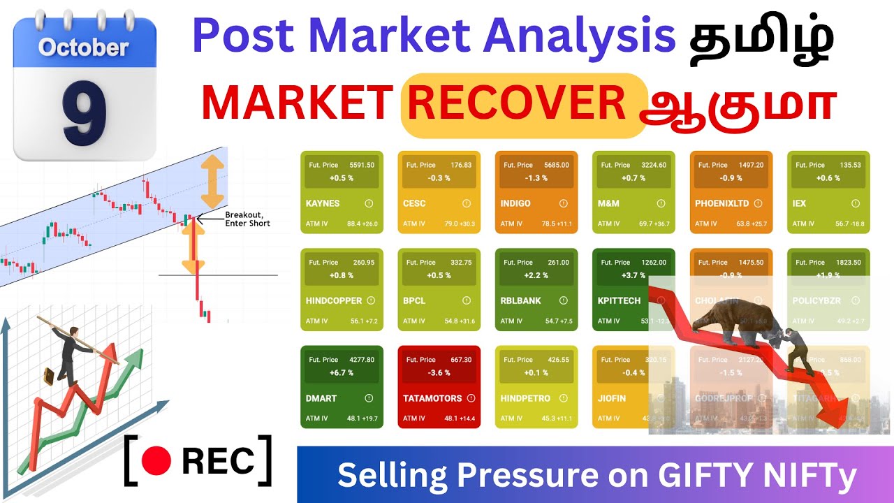 Nifty 50, Sensex Bank #nifty Prediction | 8th OCT 25 | Stock market ...