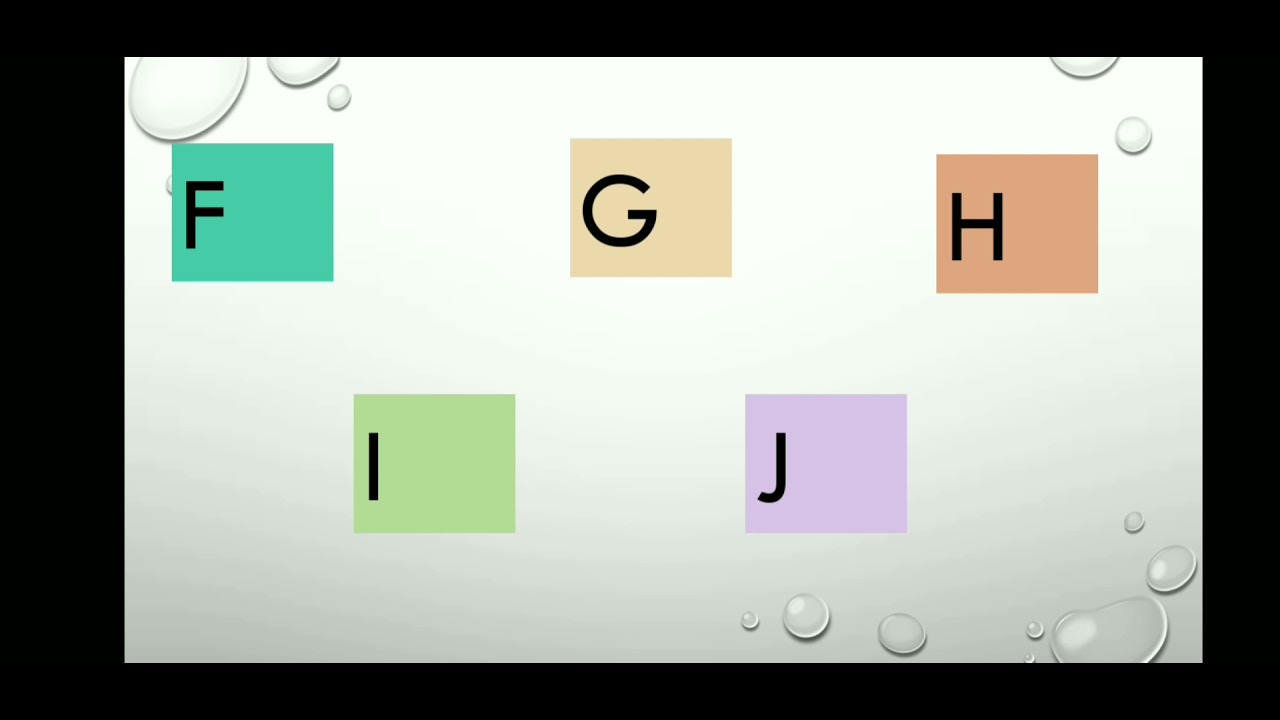 ALPHABETS BIG LETTERS || FROM A TO Z || - YouTube